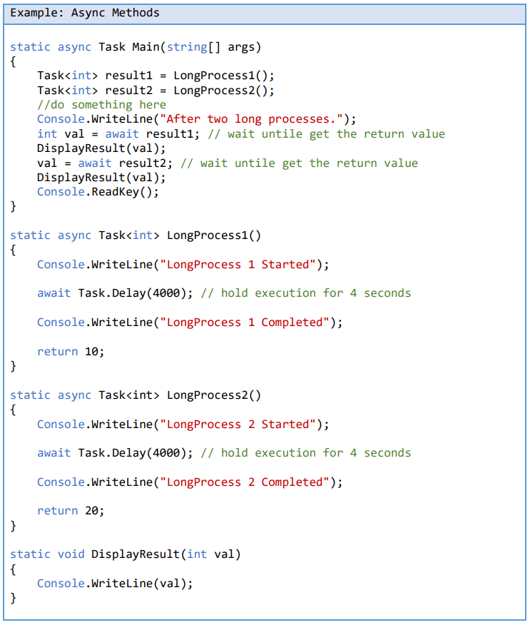 برنامه نویسی ناهمگام با Async ، Await و Task در سی شارپ | آتریا
